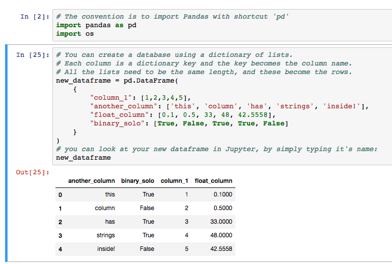 Python Pandas Creating Data Frame Everythingispossible Riset